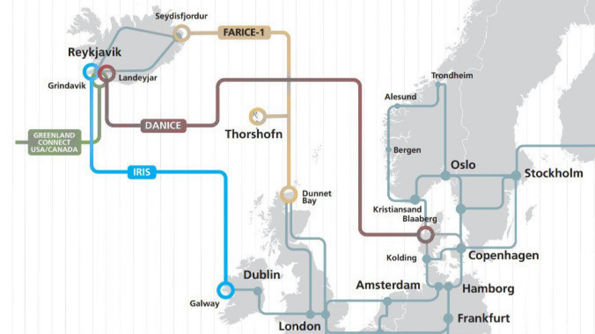 IRIS, Farice's Iceland-Dublin subsea cable, ready for service ...