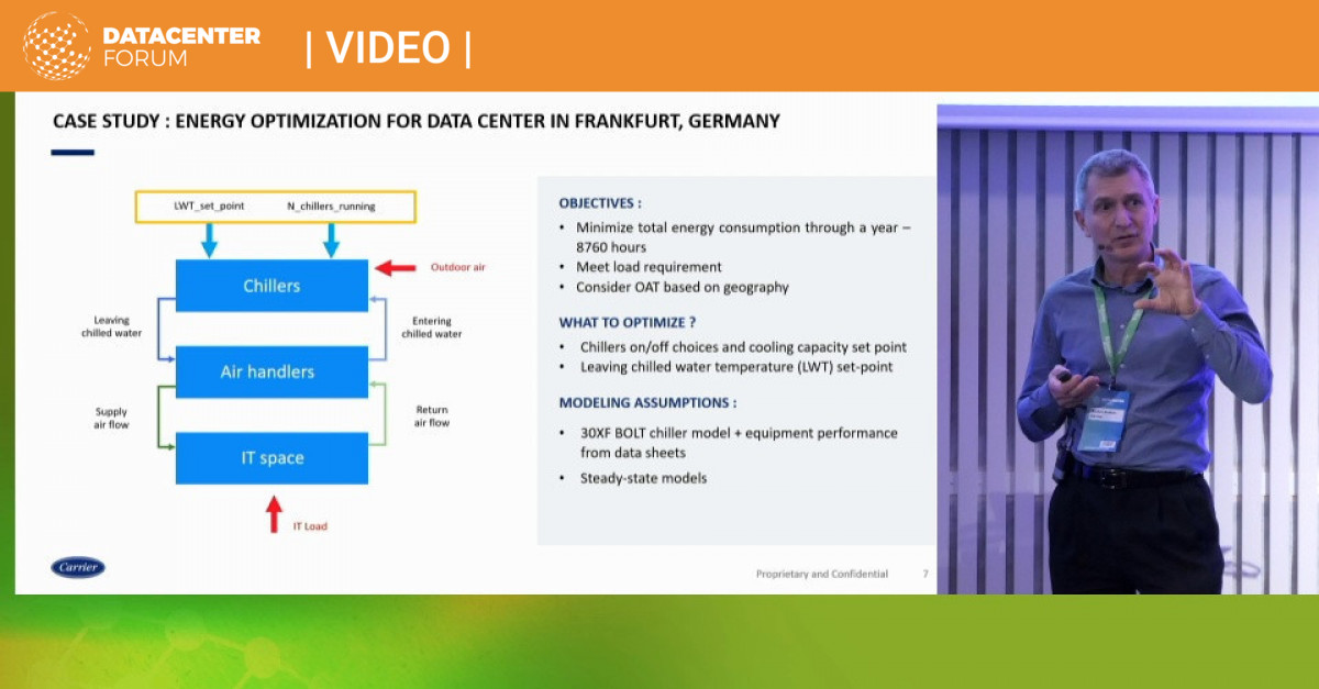 Lifecycle Thermal Optimization For Data Centers Datacenter Forum