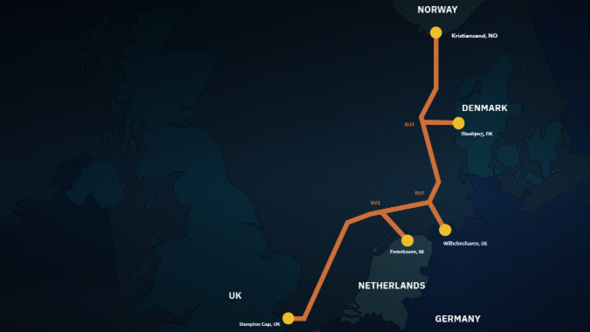 New subsea cable planned, connecting Norway, Denmark with countries ...